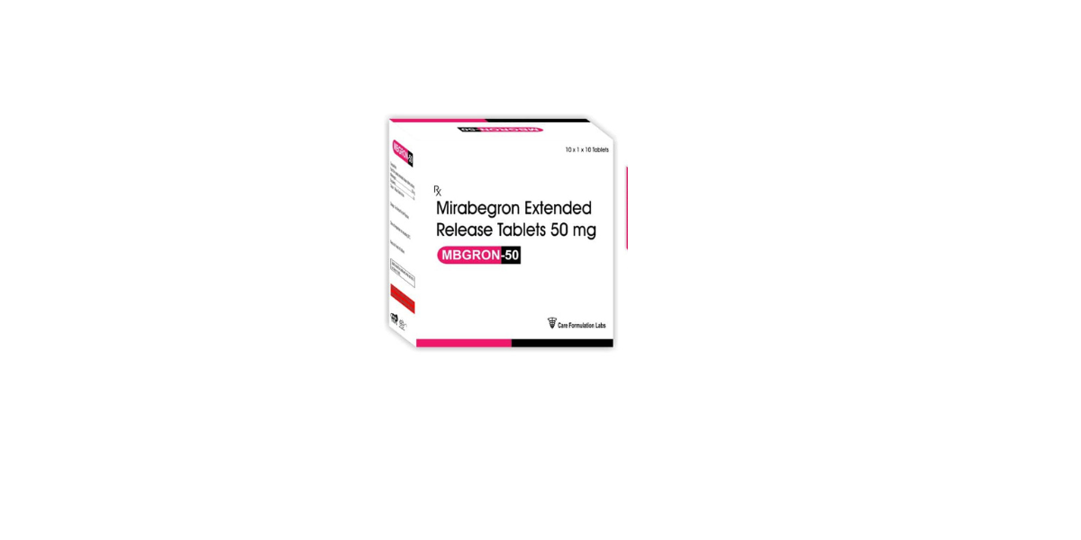 What is Mirabegron? Full Information, Usage, Benefits and Side Effects ...