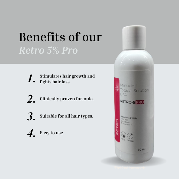 Retro - 5 PRO Minoxidil Topical Solution effective hair growth treatme ...